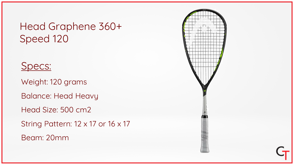 A Review Of The Head Graphene 360+ Speed 120